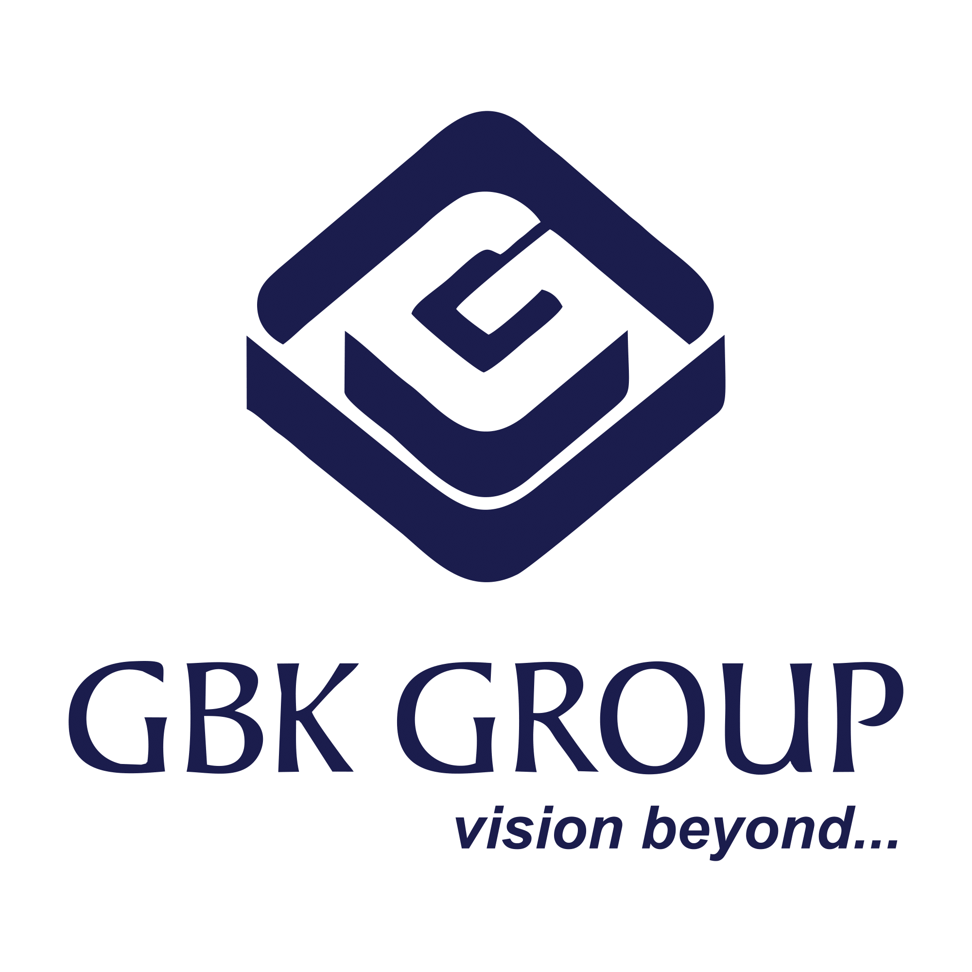 GBK Group Leadership Team | Real Estate Developers and Experts